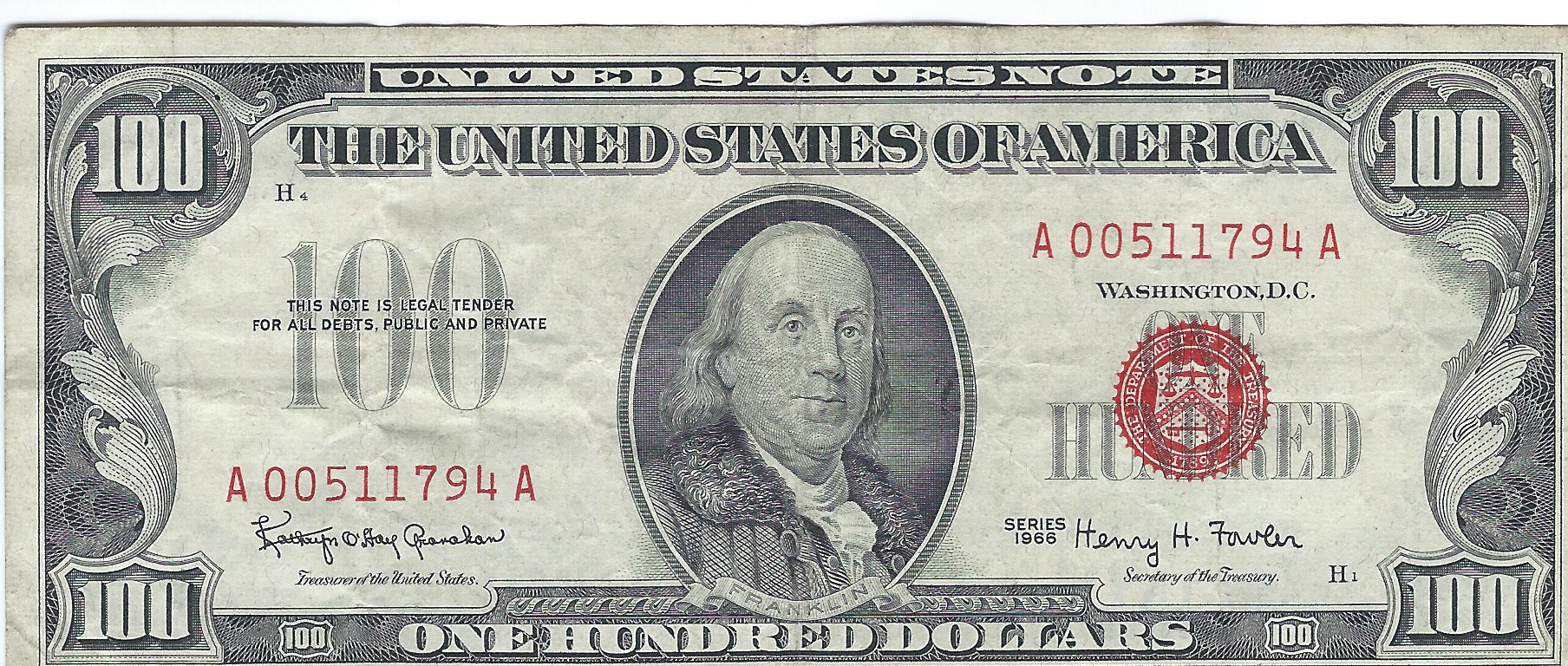 Banknotes, United States