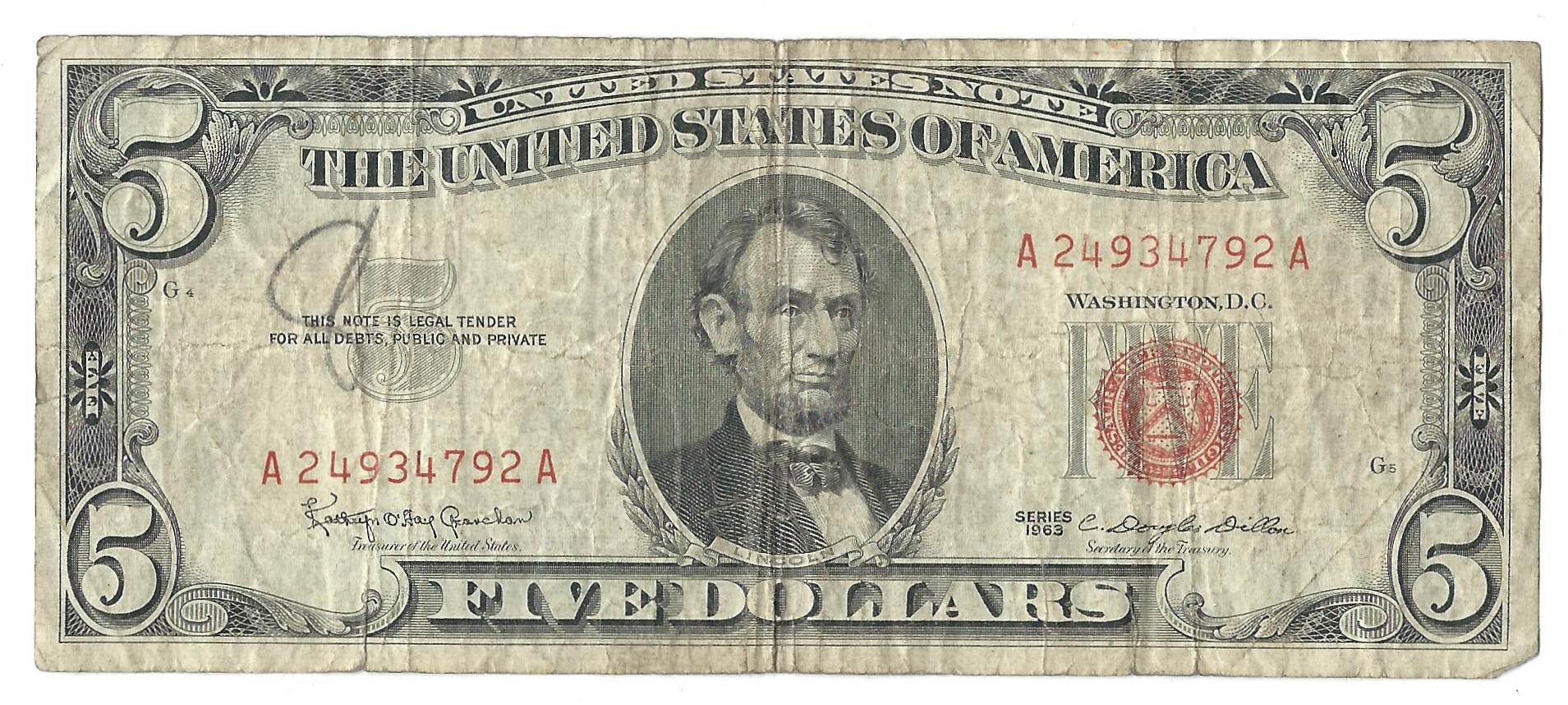 Banknotes, United States